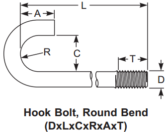 Liberty Bolt Inc. | Wholesale Distributor & Manufacturer of Industrial ...
